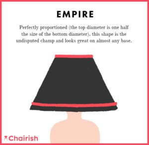 Your Lampshade Style Guide Has Arrived! - Chairish Blog