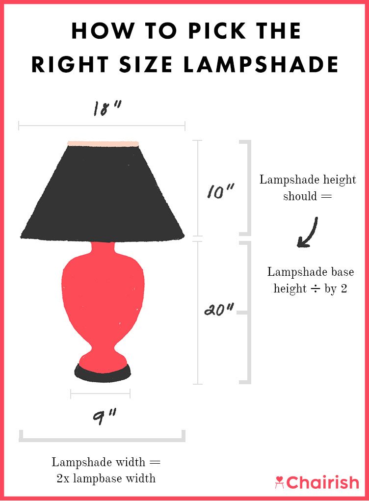Your Lampshade Style Guide Has Arrived Chairish Blog